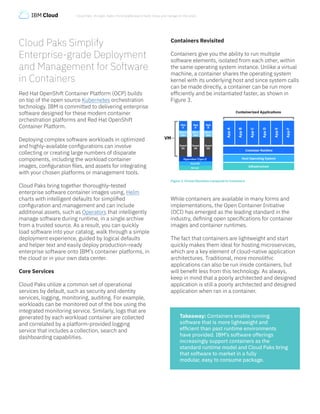 IBM Cloud Paks - IBM Cloud | PDF
