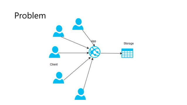 Cloud Design Patterns | PPTX | Cloud Computing | Internet