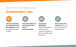 2021 PortaOne Conference - a Cloud PBX self-care portal even your non ...