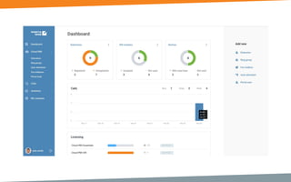 2021 PortaOne Conference - a Cloud PBX self-care portal even your non ...