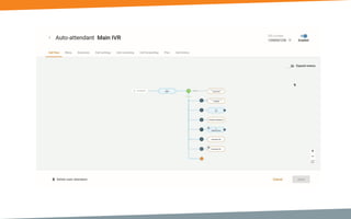 2021 PortaOne Conference - a Cloud PBX self-care portal even your non ...