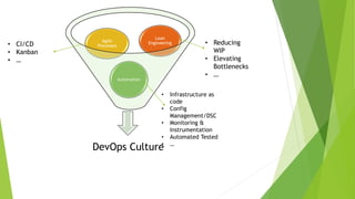 Thinking "Cloud-Native" | PPT