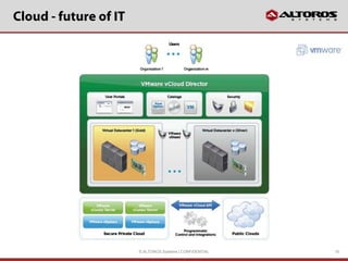 Altoros - Cloud platform overview | PPT