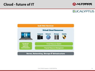 Altoros - Cloud platform overview | PPT