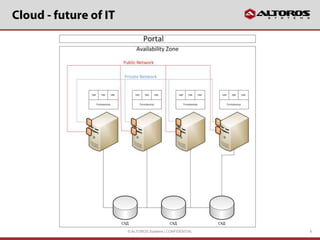 Altoros - Cloud platform overview | PPT