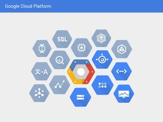 Google Cloud Platform - Building a scalable mobile application | PDF