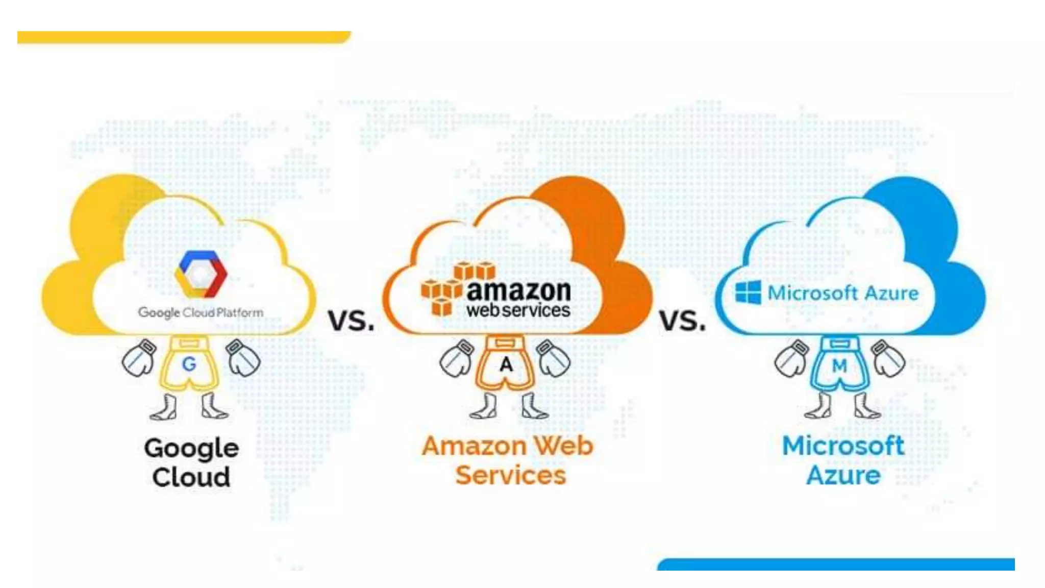 Cloud platform comparison | PPTX