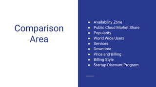 Cloud platform comparison | PPTX
