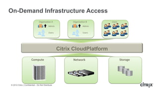 Cloud platform technical sales presentation | PPTX