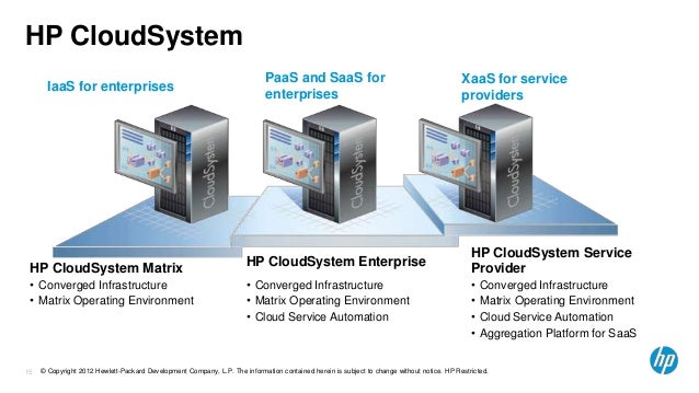 HP Cloud Business - Australia & New Zealand
