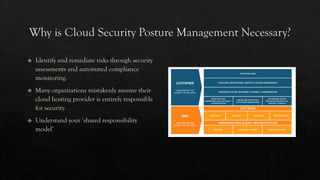 Cloud Posture Management in AWS.pdf