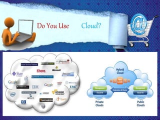 Cloud computing ppt | PPT
