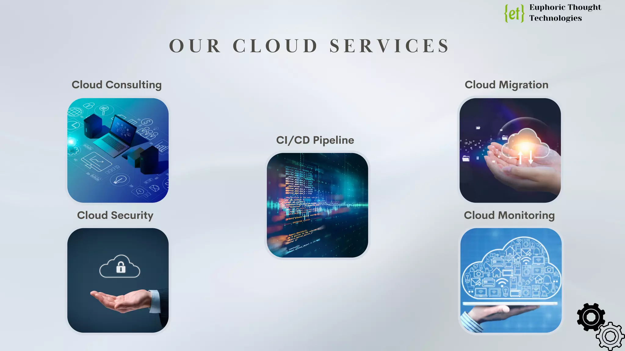 CLOUD & DEVOPS PPT.pdf