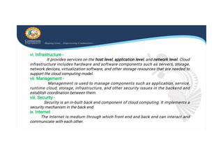 cloud ppt Sushil-604234071.pdf for engineering | PPT
