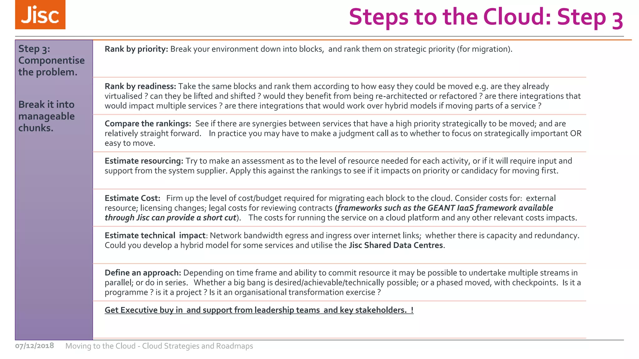 Moving to the cloud: cloud strategies and roadmaps | PPTX