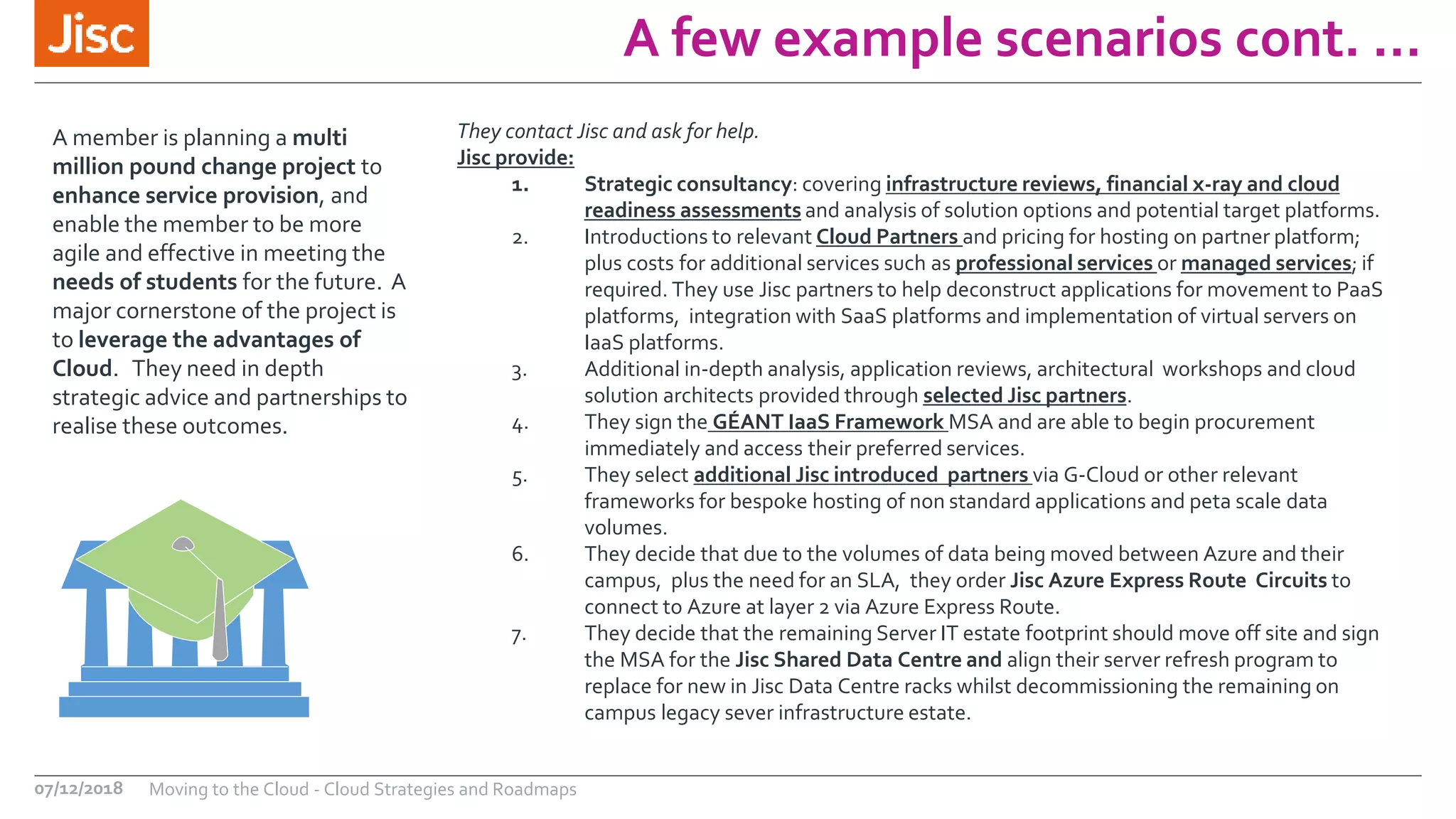 Moving to the cloud: cloud strategies and roadmaps | PPTX