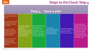 Moving to the cloud: cloud strategies and roadmaps | PPTX