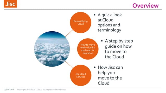 Moving to the cloud: cloud strategies and roadmaps | PPTX | Cloud Computing | Internet