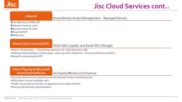 Moving to the cloud: cloud strategies and roadmaps | PPTX | Cloud ...