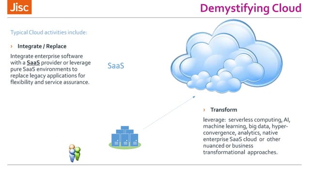 Moving to the cloud: cloud strategies and roadmaps | PPTX | Cloud ...