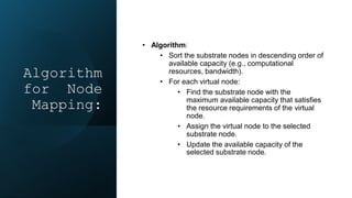 Ccpro_Presentationfddgdddcfbbjjdssvhbvxf11.pptx