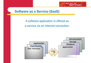 Introduction to Cloud Computing part 3 | PPT