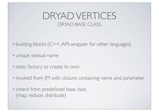 dryadOrleans | PDF