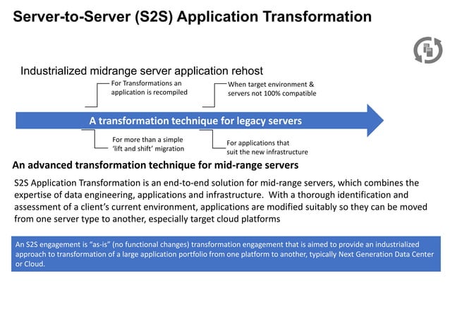 Cloud proposition for banking | PPTX