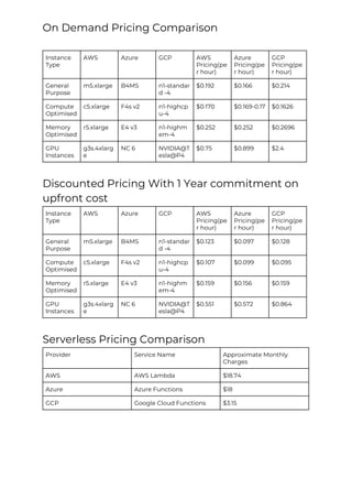 Cloud_providers_comparison.pdf