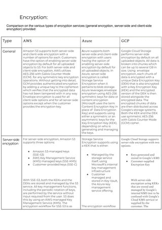 Cloud_providers_comparison.pdf