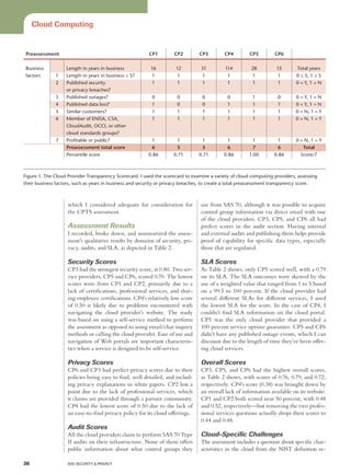 Cloud provider transparency | PDF