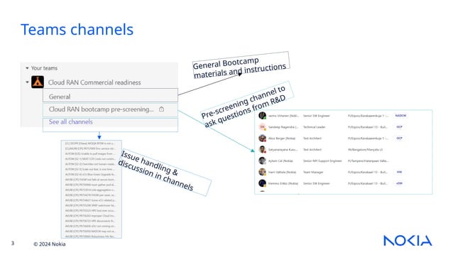 Cloud RAN commercial instructions v2.pptx