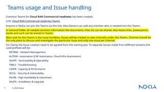 Cloud RAN commercial instructions v2.pptx