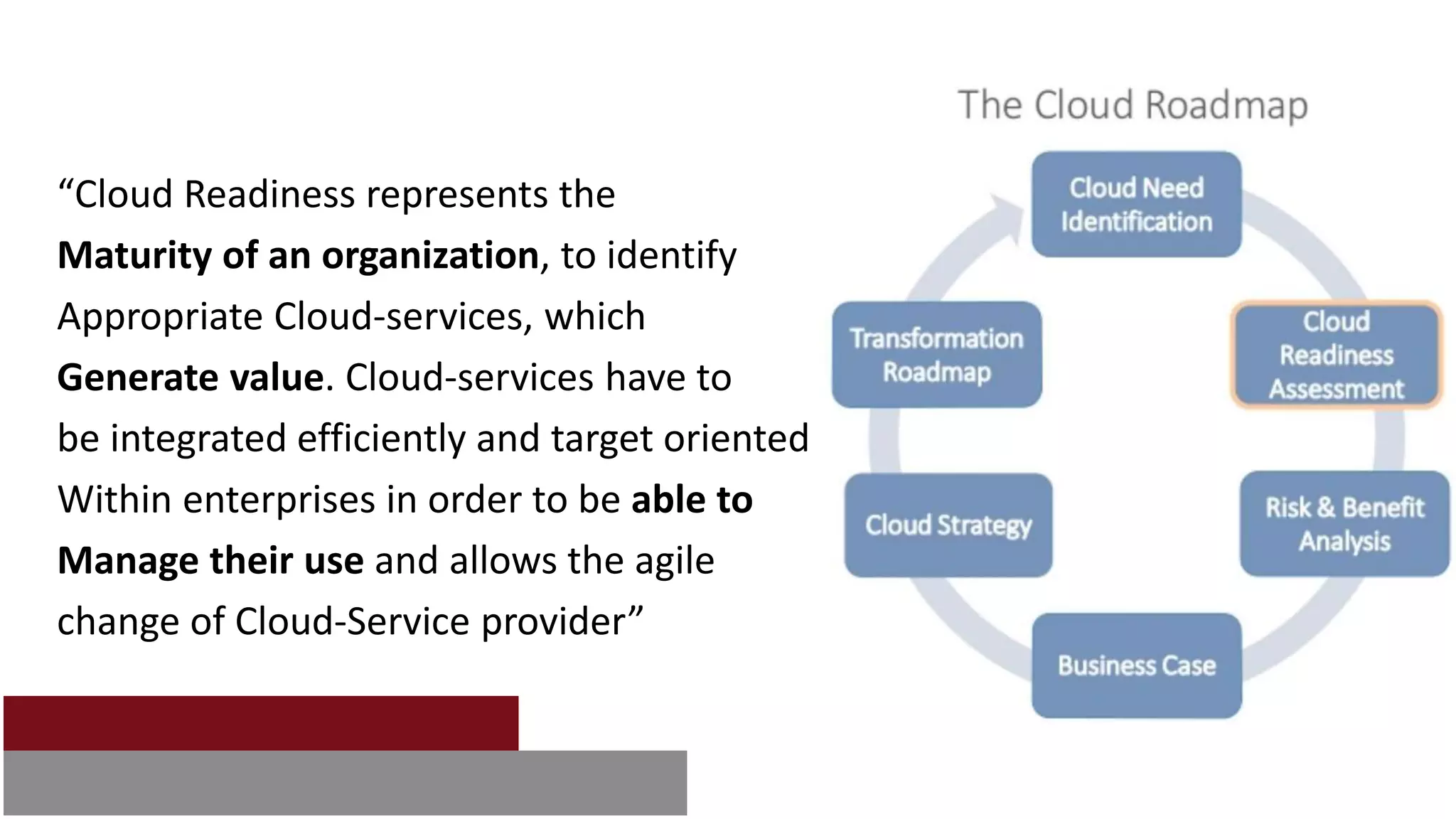 Cloud Readiness Introduction | PPT