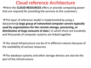Cloud reference architecture as per nist | PPTX | Cloud Computing ...