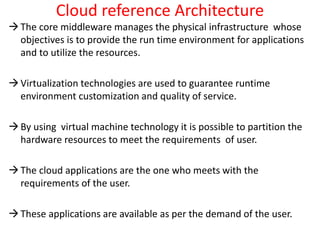 Cloud reference architecture as per nist | PPTX | Cloud Computing ...