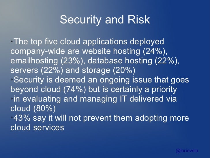 cloud computing risks