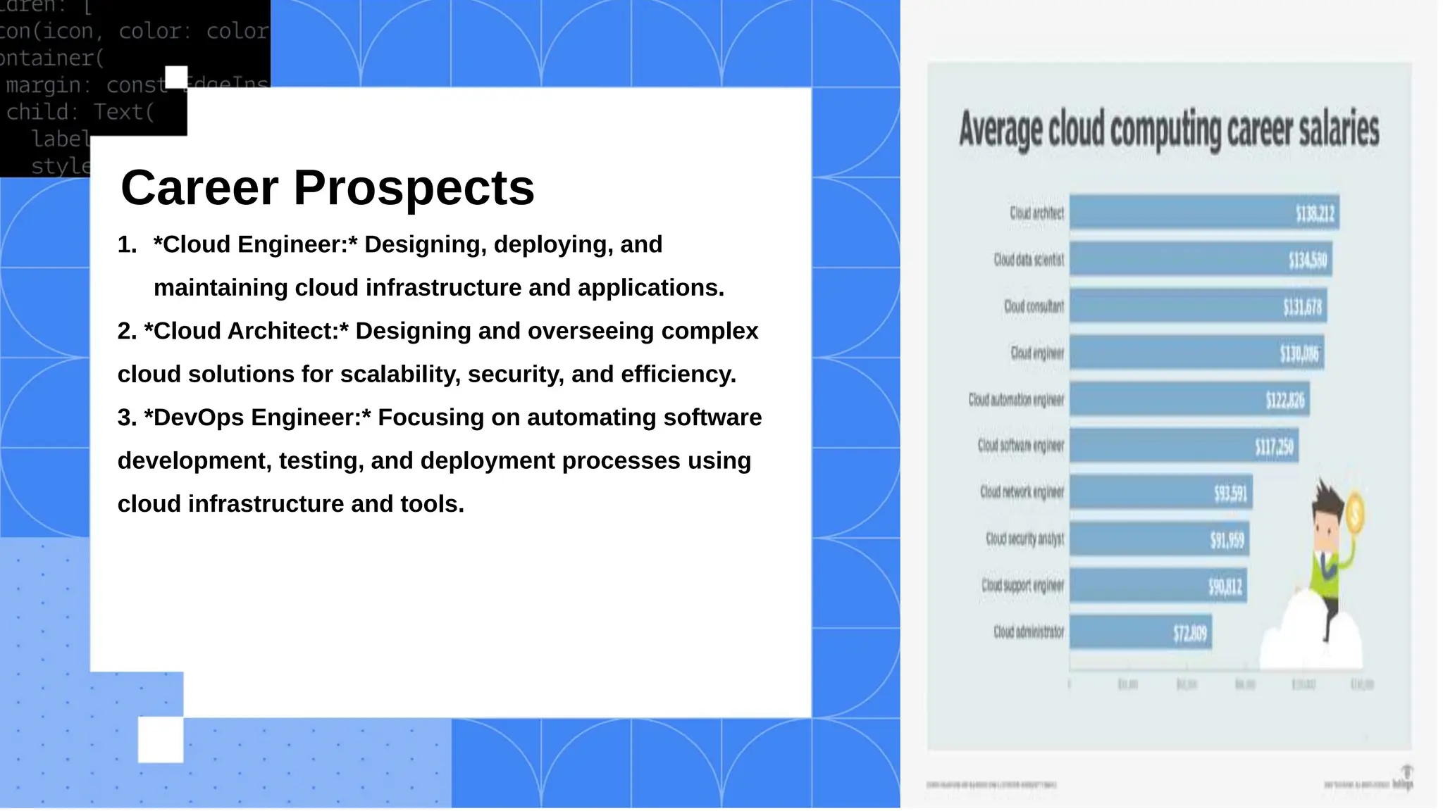 Cloudroadmap used for learning cloud.pptx