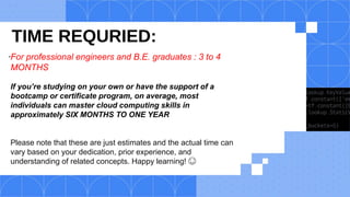 Cloudroadmap used for learning cloud.pptx