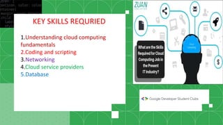 Cloudroadmap used for learning cloud.pptx