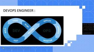 Cloudroadmap used for learning cloud.pptx | Cloud Computing | Internet