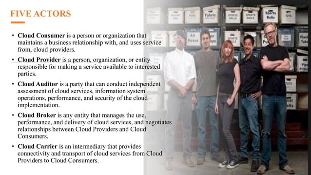 Cloud Roles.pptx