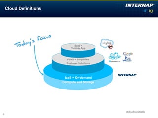 Cloud Roundtable | PDF | Cloud Computing | Internet