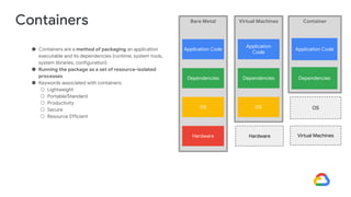 Cloud Run and Containers | PPTX | Cloud Computing | Internet