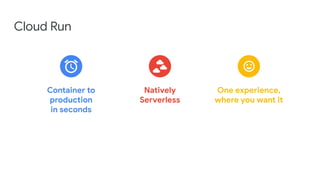 Cloud run - Serverless Containers Done Right | PDF