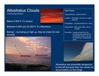 Altostratus Cloud Facts