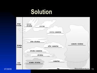 Clouds | PPT