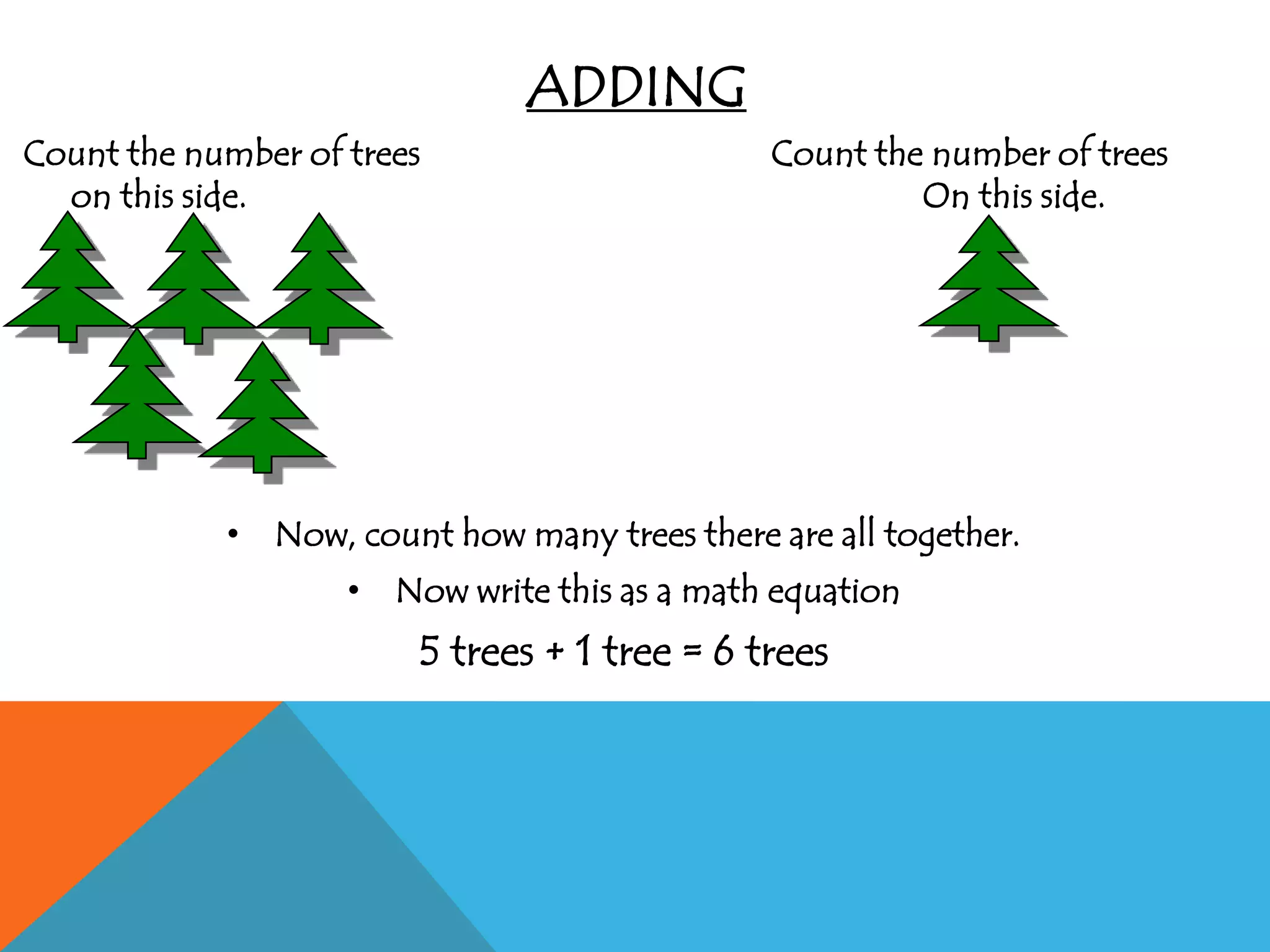 Clouds adding-subtracting powerpoint | PPT
