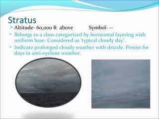 Clouds | PPT | Weather | Science