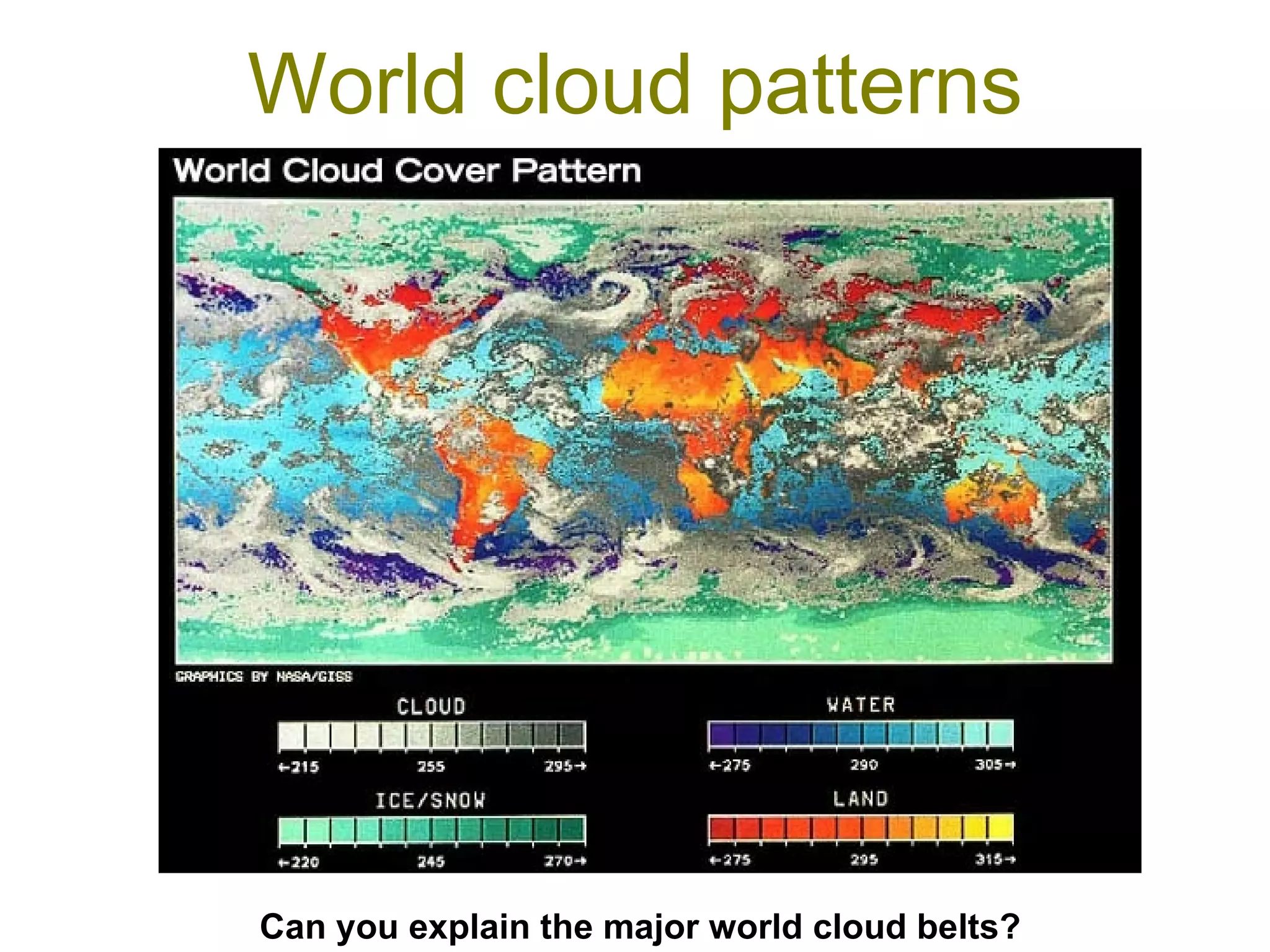 Clouds | PPT